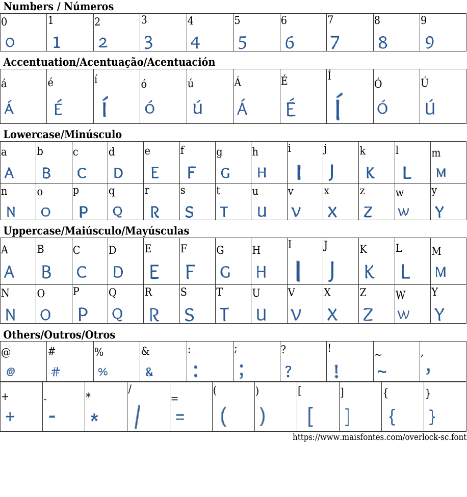 Overlock SC: Free Font Download | MaisFontes