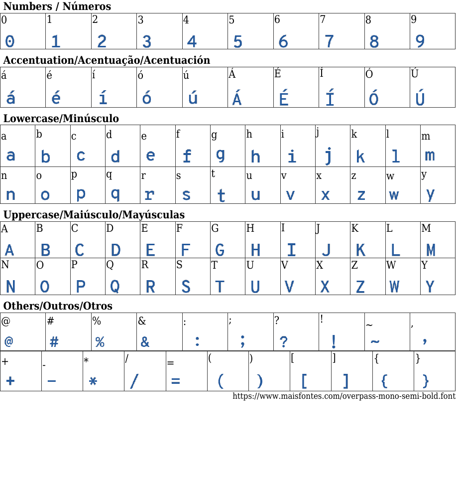 Overpass Mono SemiBold: Baixar Fonte Grátis | MaisFontes