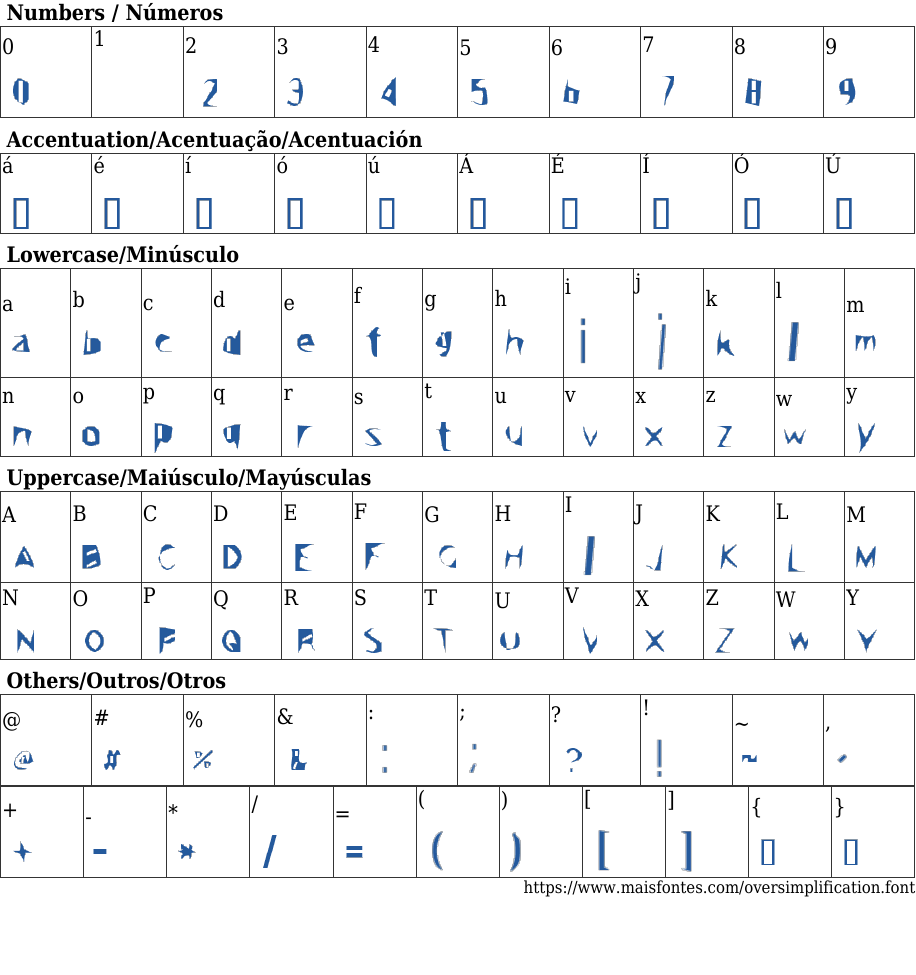 Oversimplification: Baixar Fonte Grátis | MaisFontes