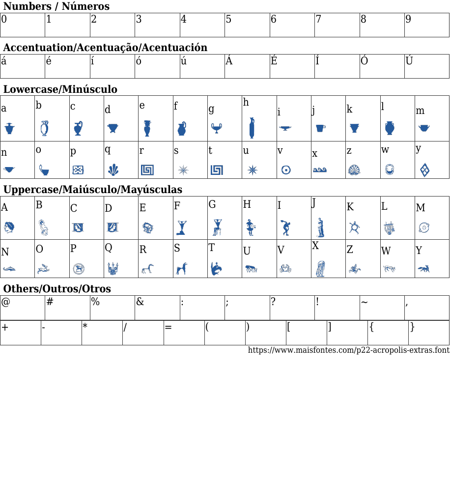 P22 Acropolis Extras: Free Font Download | MaisFontes