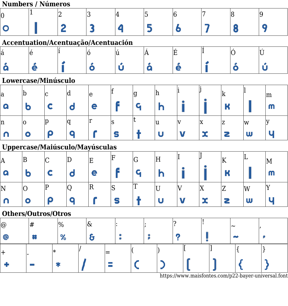 P22 Bayer Universal: Baixar Fonte Grátis | MaisFontes