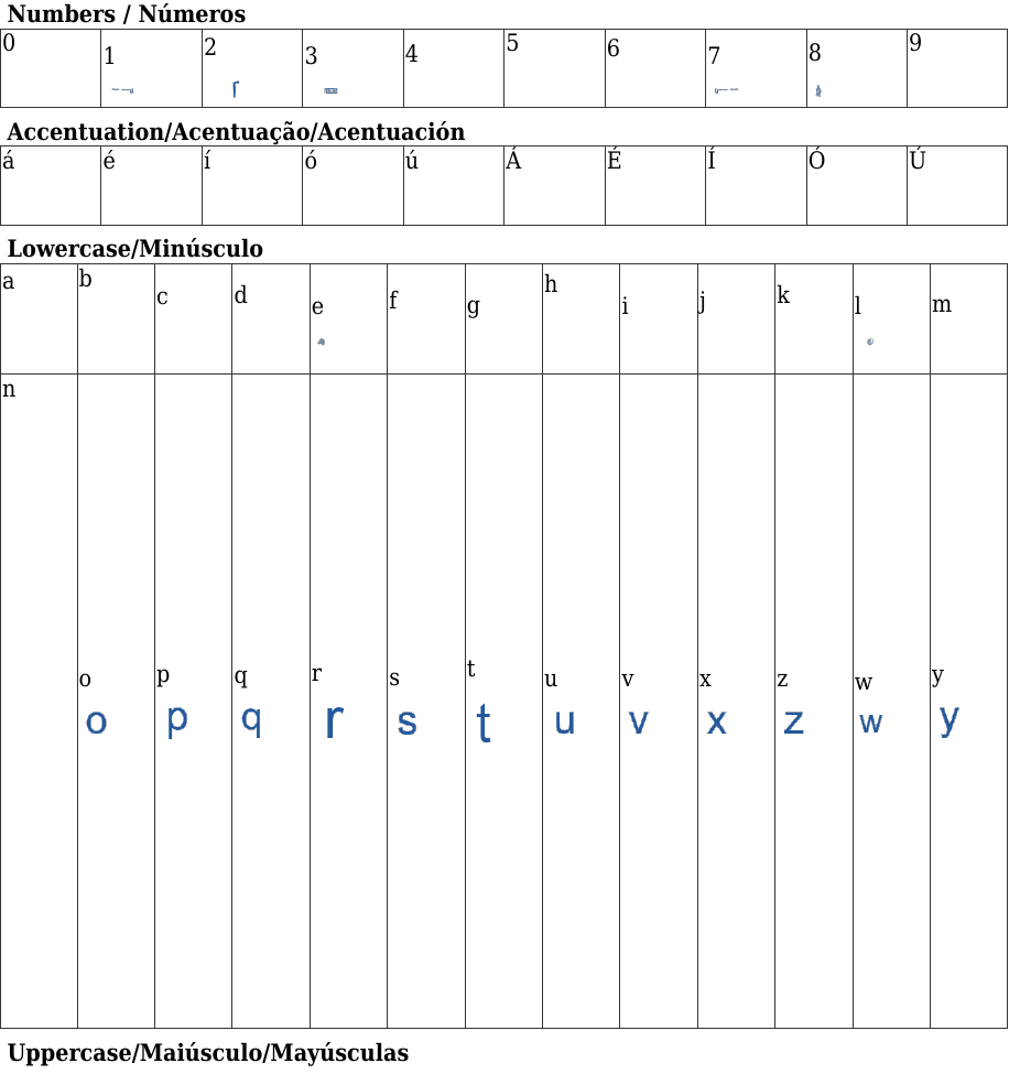 P22 Posada Extras: Free Font Download | MaisFontes