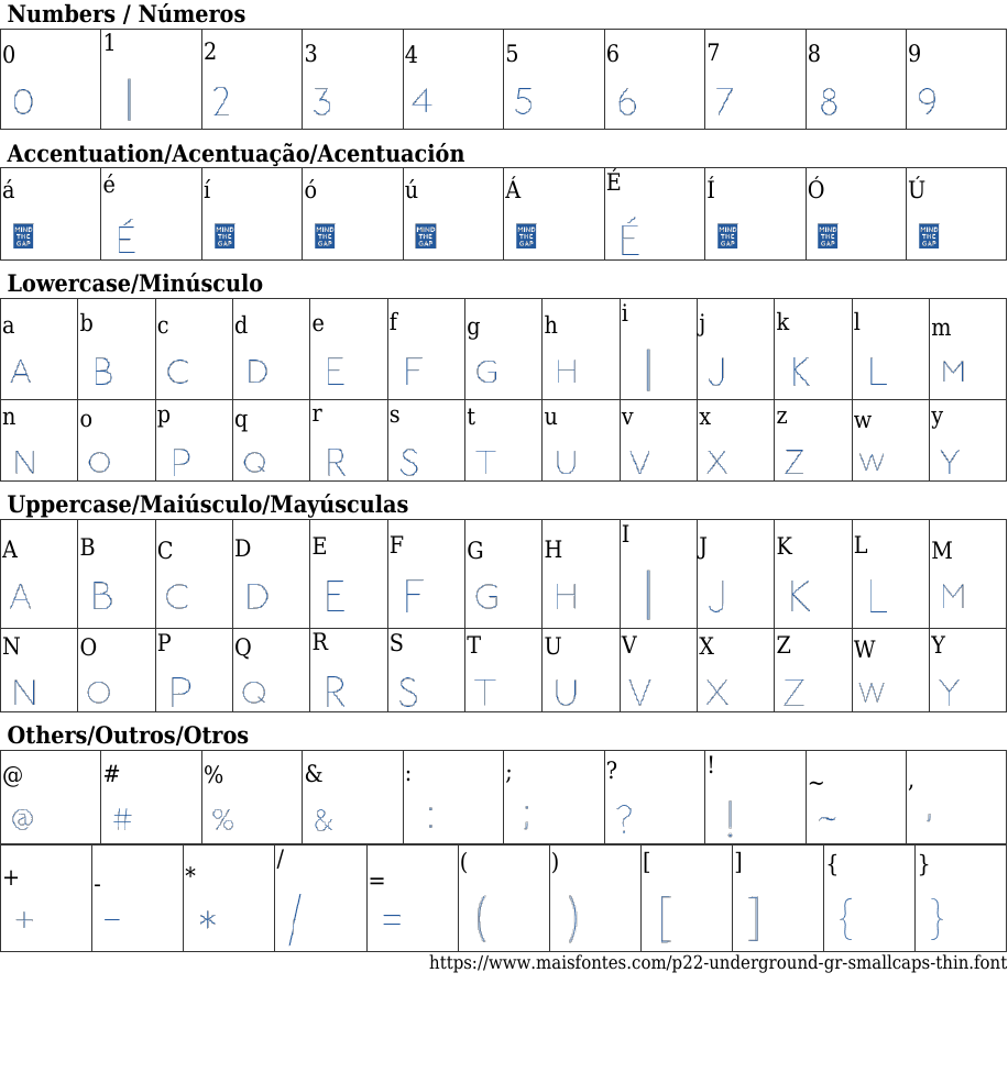 P22 Underground GR SmallCaps Thin: Free Font Download | MaisFontes
