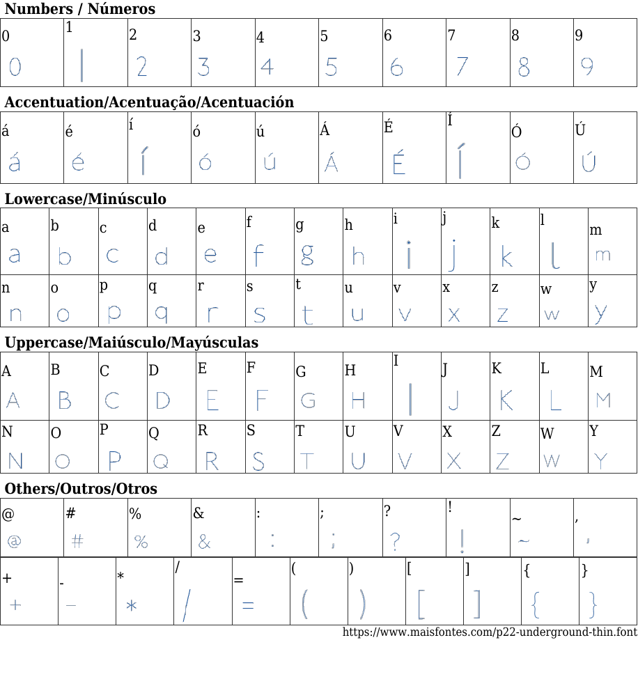 P22 Underground Thin: Free Font Download | MaisFontes