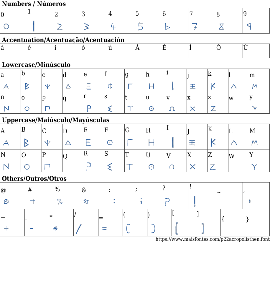 P22 Acropolis Then: Free Font Download | MaisFontes