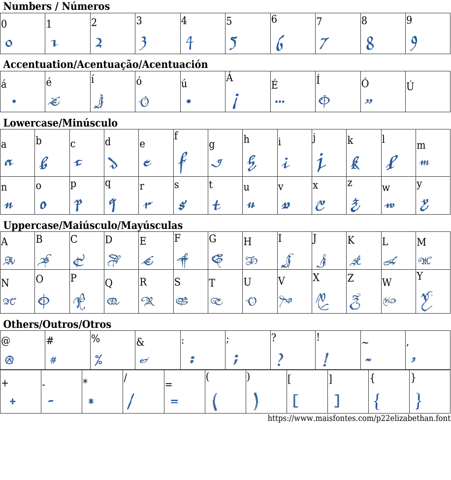 P22 Elizabethan: Download Free Font | MaisFontes