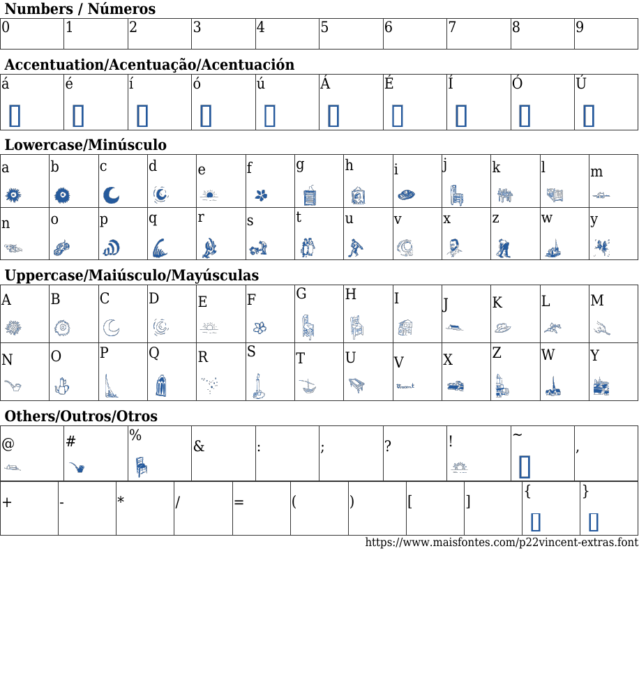 P22 Vincent Extras: Baixar Fonte Grátis | MaisFontes