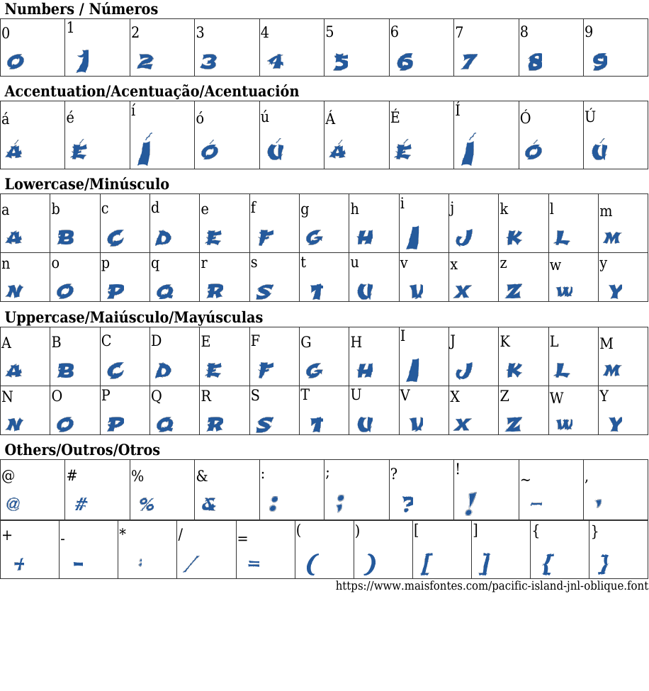 Pacific Island Oblique: Free Font Download | MaisFontes
