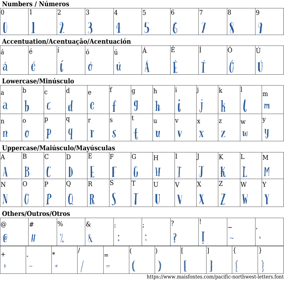 Pacific Northwest Letters: Download Free Font | MaisFontes