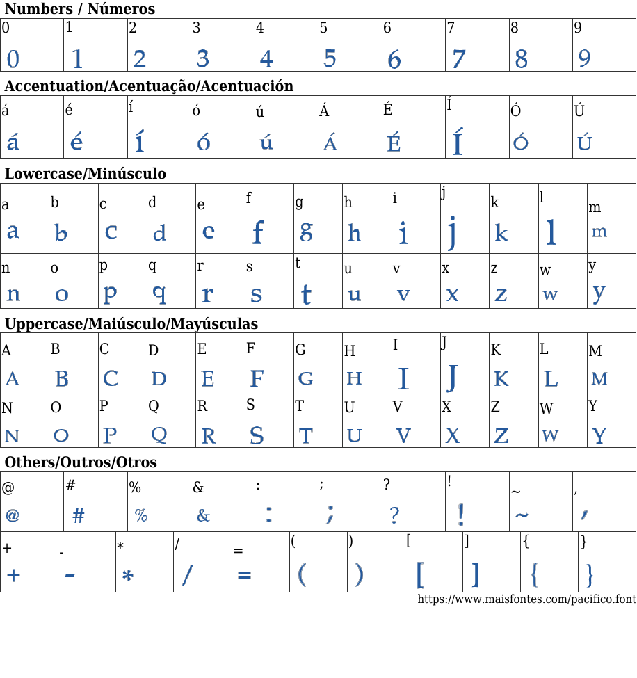 Pacifico: Free Font Download | MaisFontes
