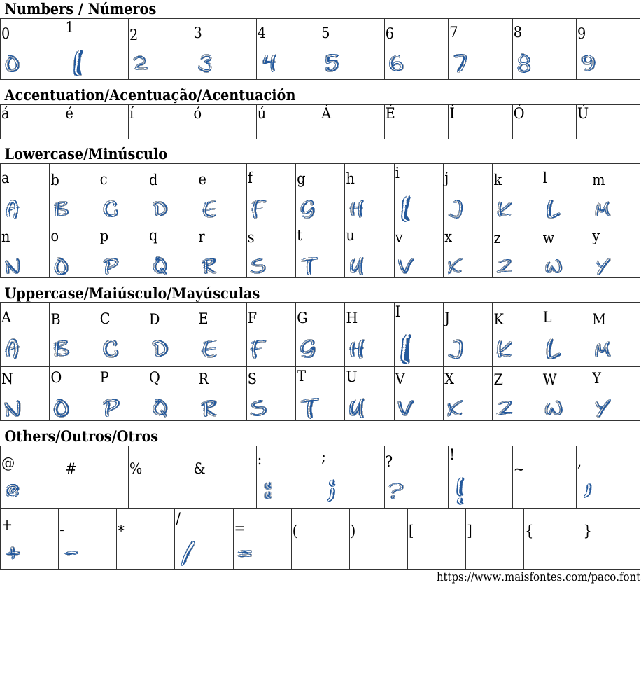 Paco: Baixar Fonte Grátis | MaisFontes
