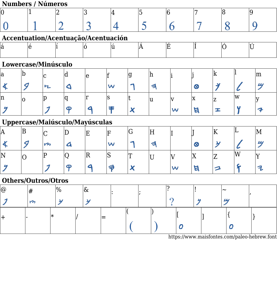 Paleo Hebrew: Download Free Font | MaisFontes