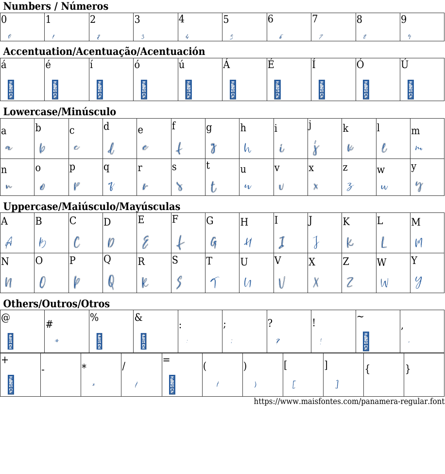 Panamera Regular: Baixar Fonte Grátis | MaisFontes