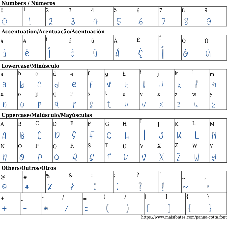 Panna cotta: Free Font Download | MaisFontes