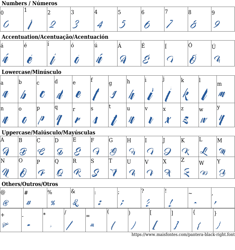 Pantera Black Right: Download Free Font | MaisFontes
