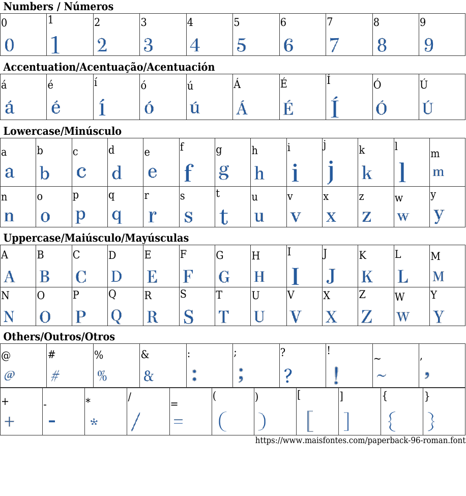 Paperback 96 Roman: Baixar Fonte Grátis | MaisFontes