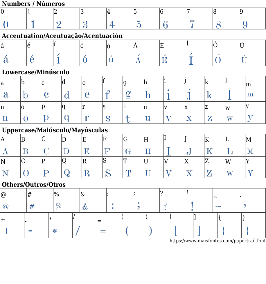 Papertrail: Free Font Download | MaisFontes
