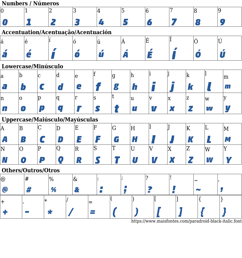 Paradroid Black Italic: Free Font Download | MaisFontes