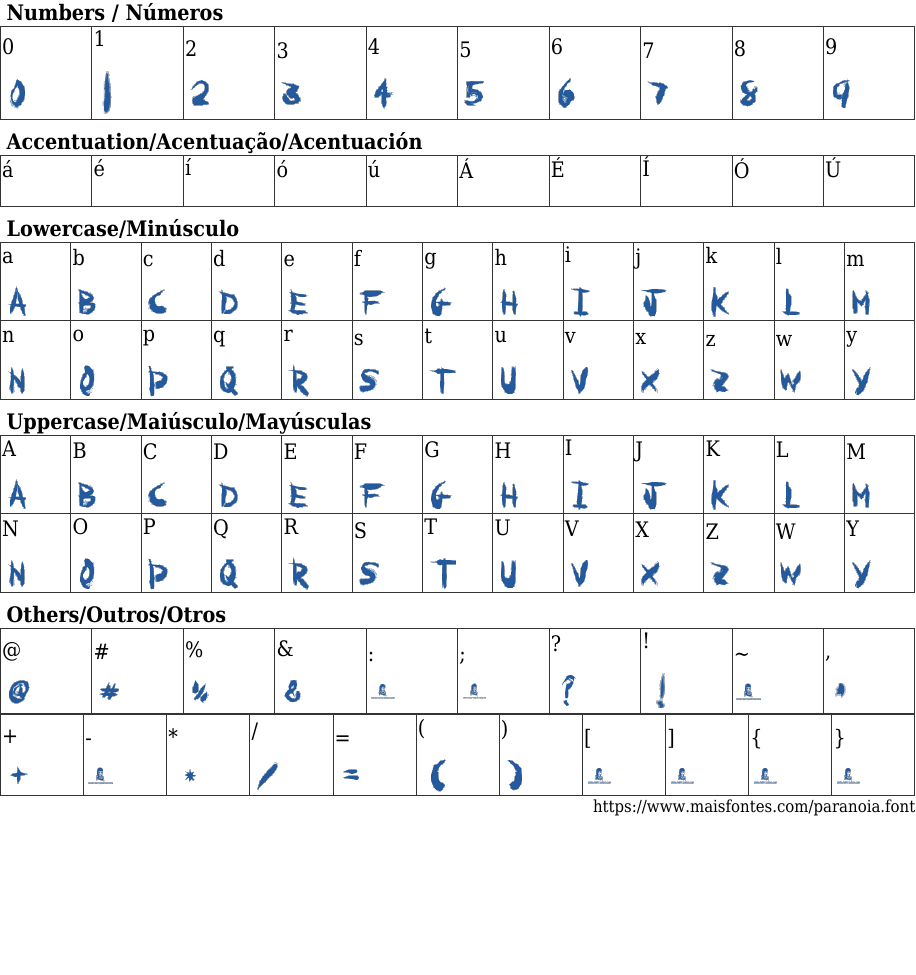 Paranoia: Free Font Download | MaisFontes