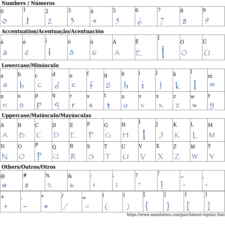 Parchment Regular: Baixar Fonte Grátis | MaisFontes