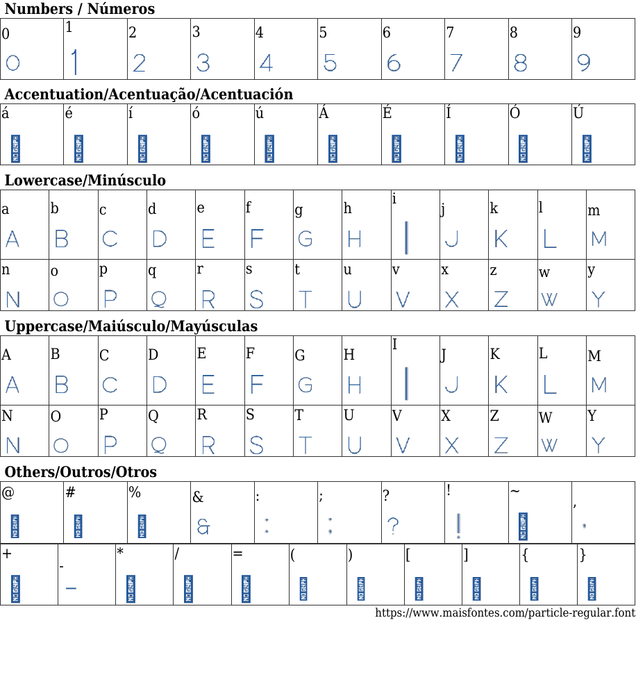 Particle Regular Font: Free Download | MaisFontes