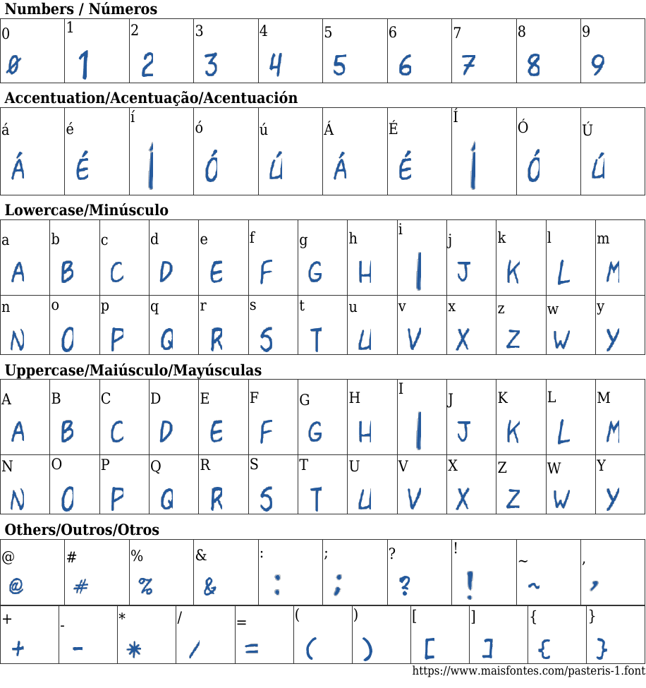 Pasteris: Baixar Fonte Grátis | MaisFontes