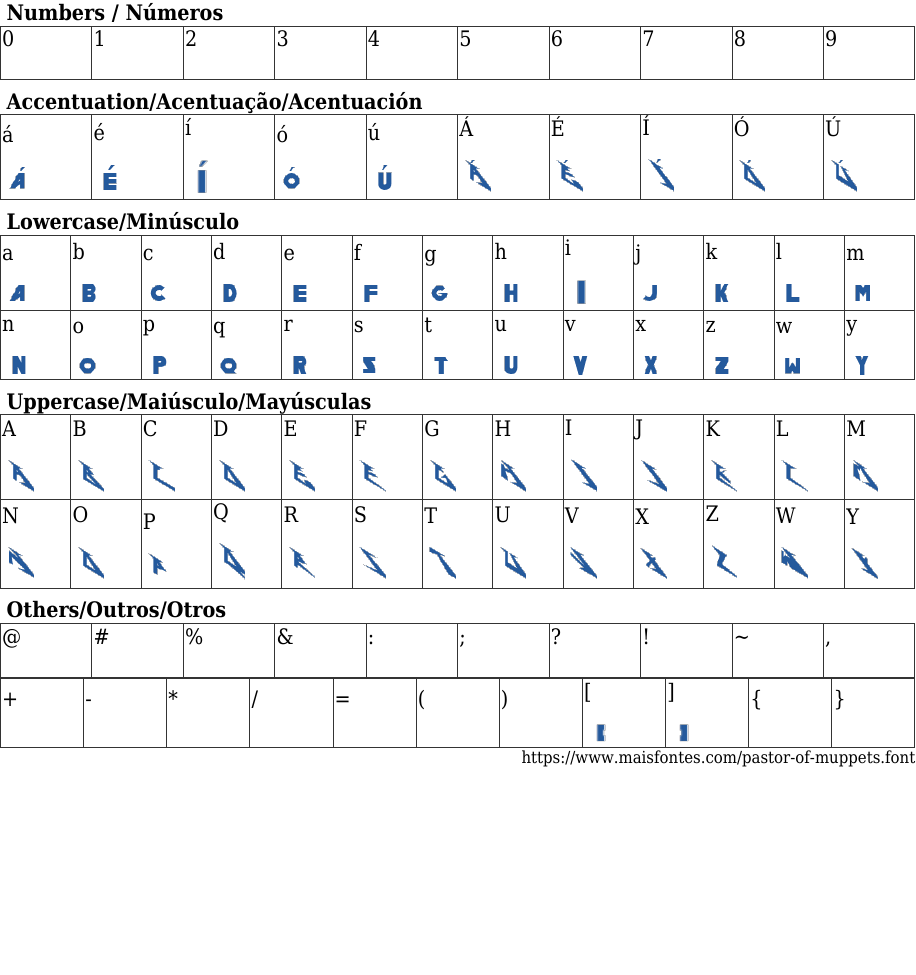 Pastor of Muppets: Free Font Download | MaisFontes