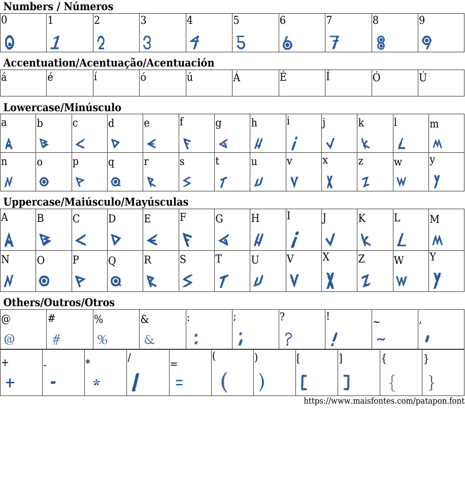 Patapon: Free Font Download | MaisFontes