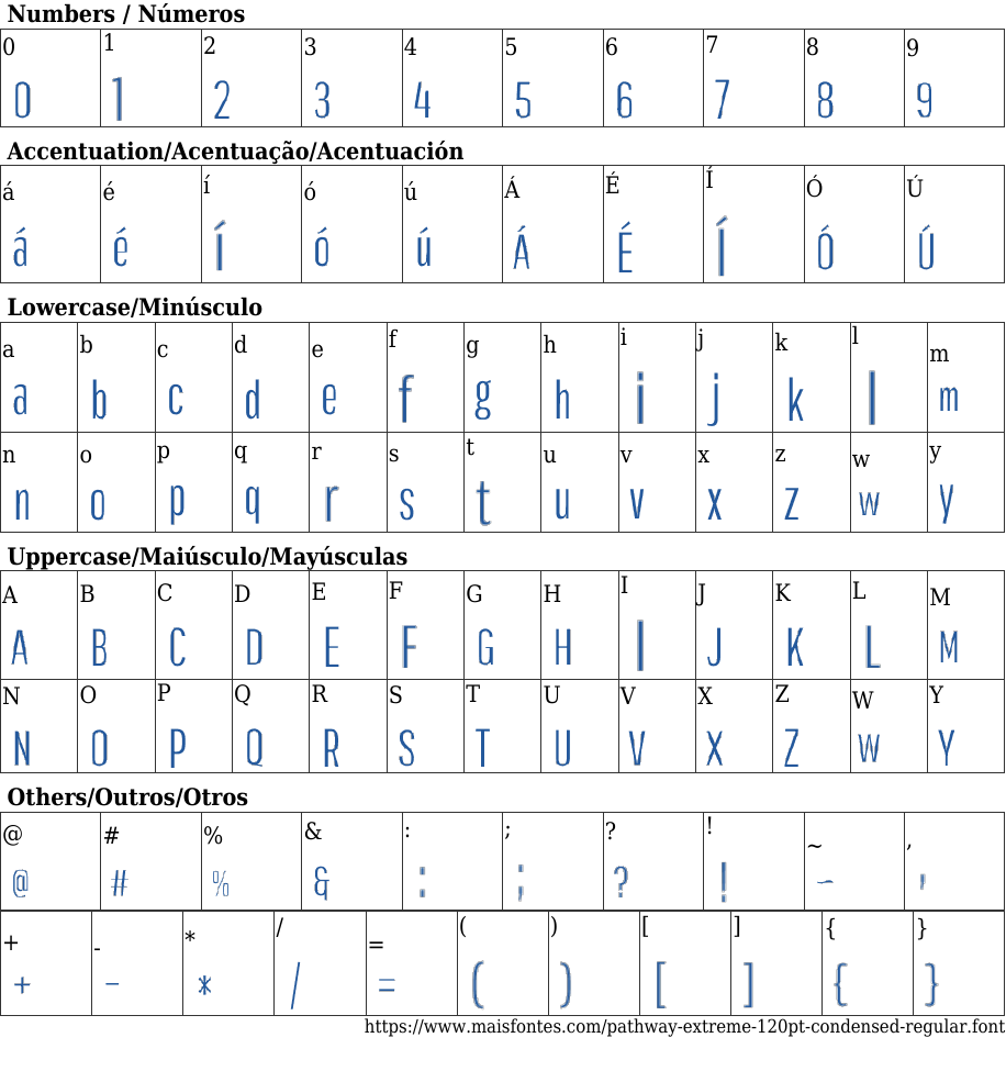 Pathway Extreme 120pt Condensed Regular: Free Font Download | MaisFontes
