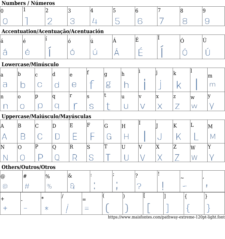 Pathway Extreme 120pt Light Font: Free Download | MaisFontes