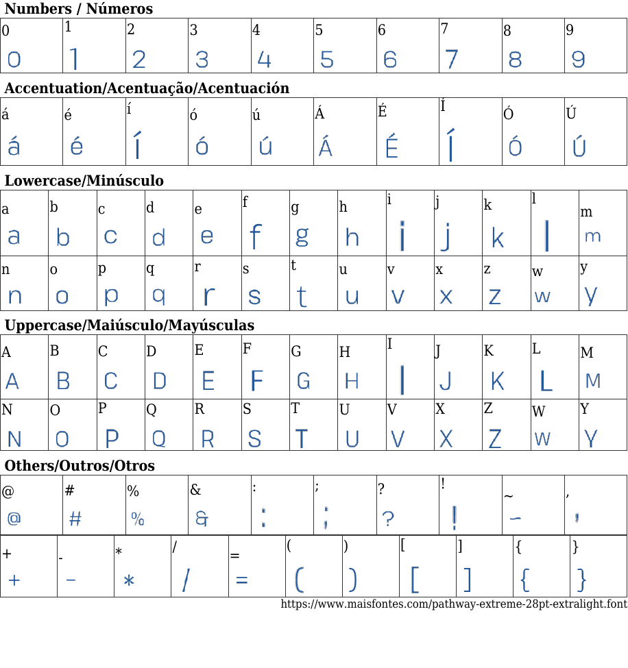 Pathway Extreme 28pt ExtraLight Font: Free Download | MaisFontes