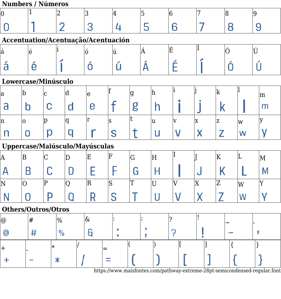 Pathway Extreme 28pt SemiCondensed Regular Font: Free Download | MaisFontes