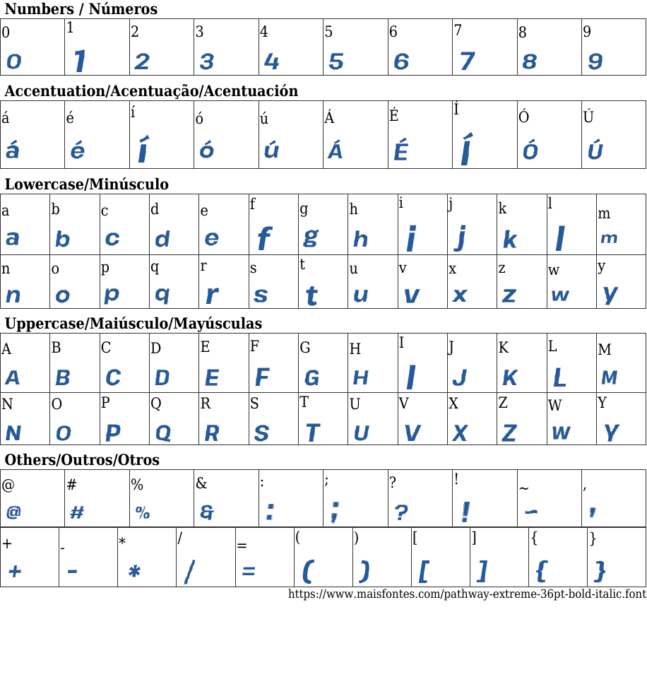 Pathway Extreme 36pt Bold Italic: Free Font Download | MaisFontes