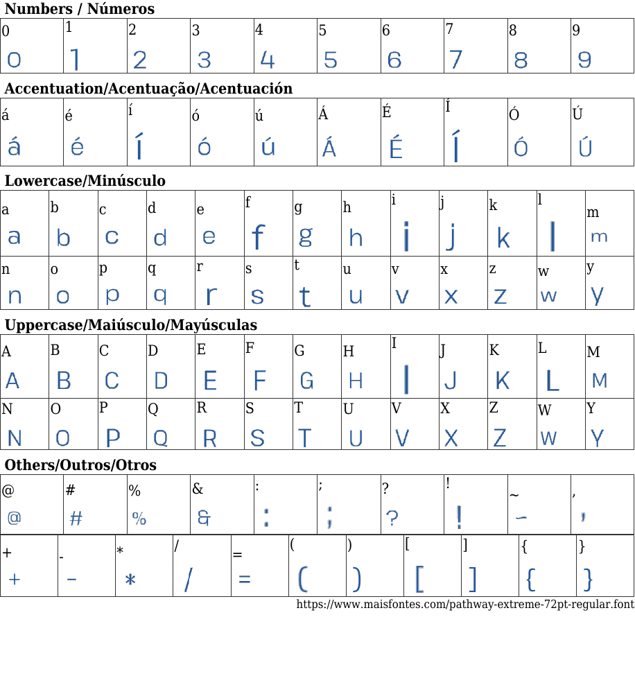 Pathway Extreme 72pt Regular: Free Font Download | MaisFontes