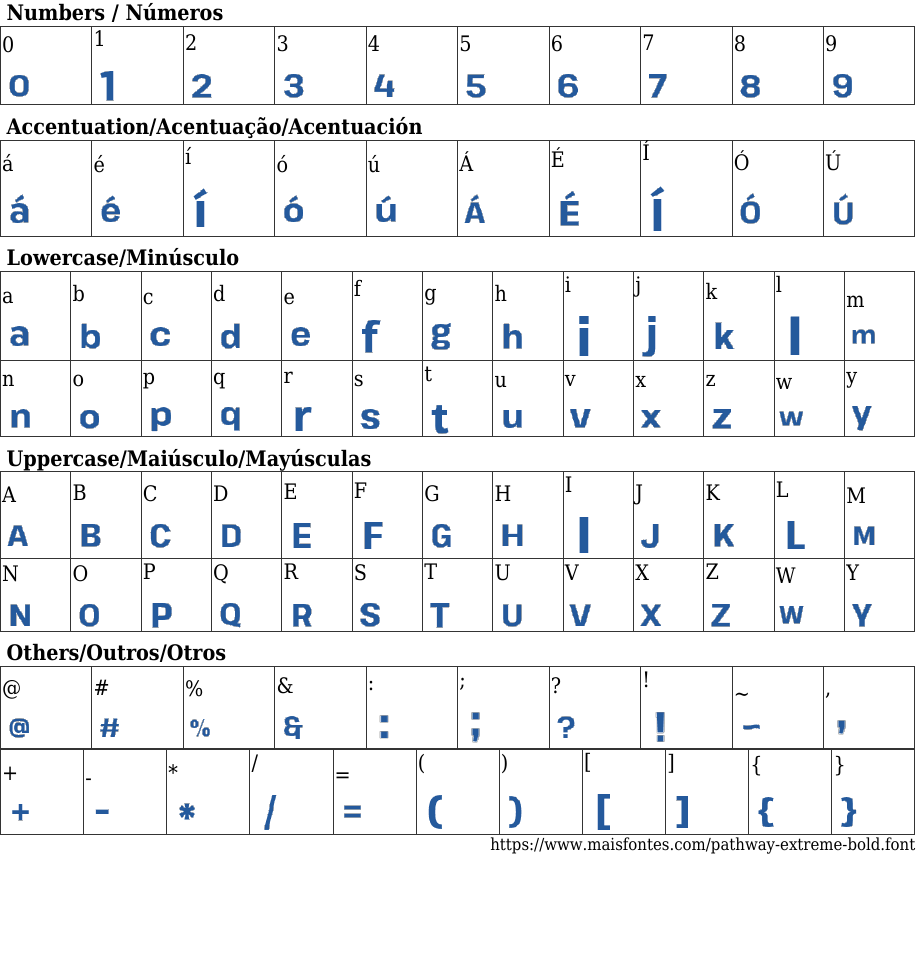 Pathway Extreme Bold Font: Free Download | MaisFontes