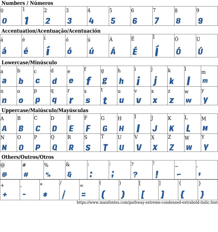 Pathway Extreme Condensed ExtraBold Italic: Free Font Download | MaisFontes