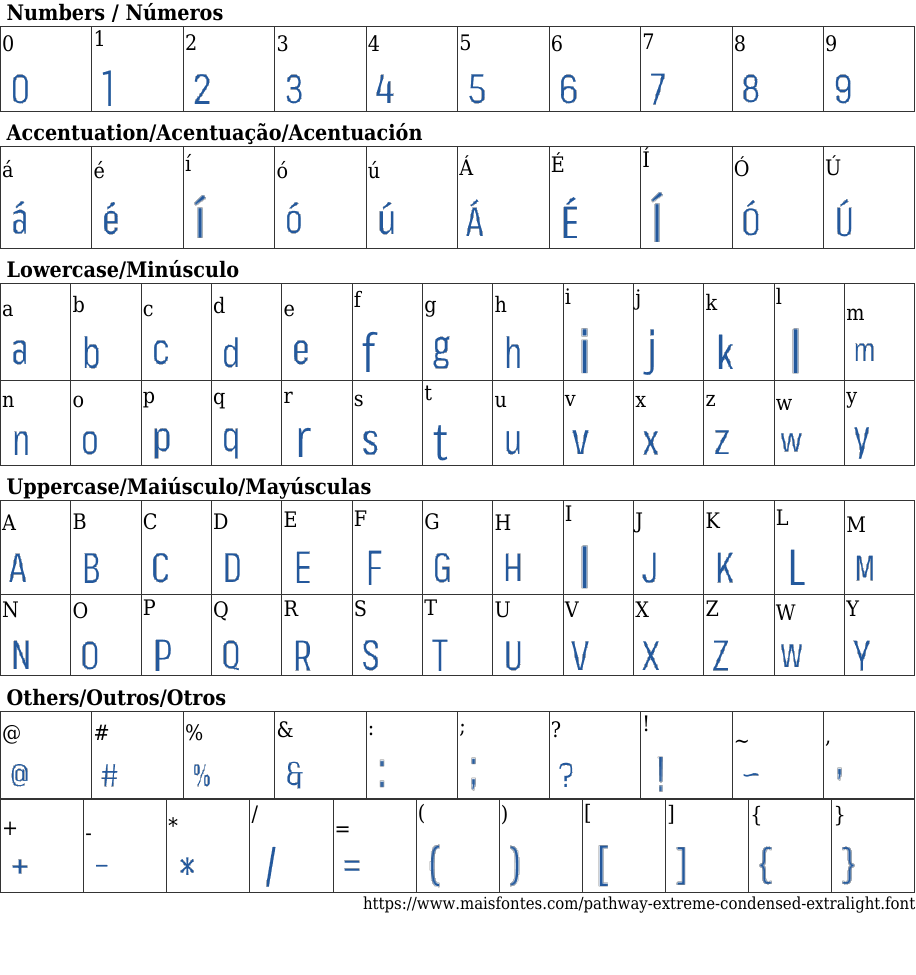 Pathway Extreme Condensed ExtraLight: Free Font Download | MaisFontes