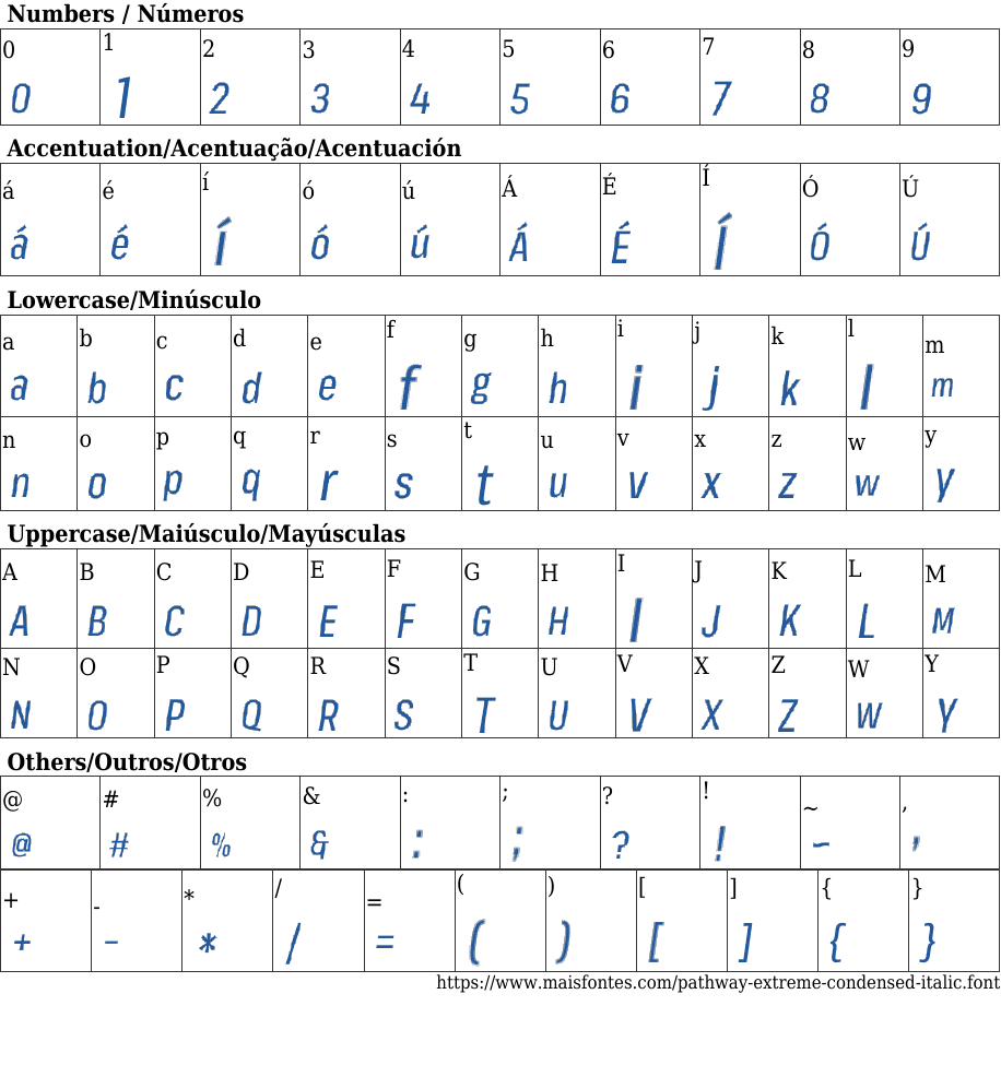 Pathway Extreme Condensed Italic Font: Free Download | MaisFontes