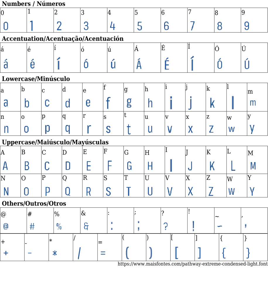 Pathway Extreme Condensed Light: Free Font Download | MaisFontes