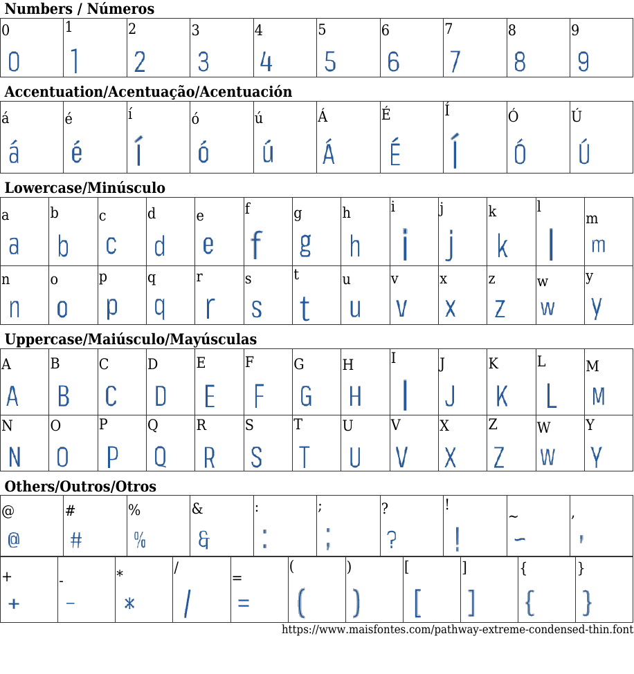 Pathway Extreme Condensed Thin: Free Font Download | MaisFontes