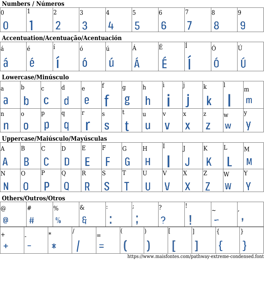 Pathway Extreme Condensed: Free Font Download | MaisFontes