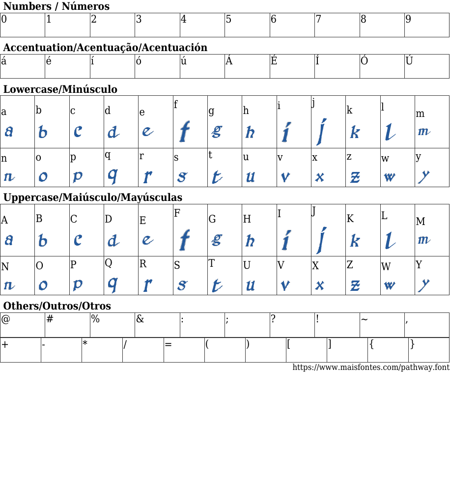 Pathway: Free Font Download | MaisFontes