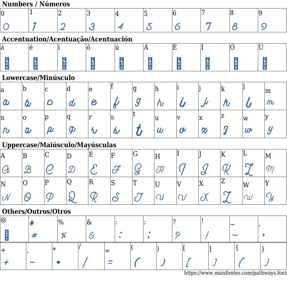 Pathways: Free Font Download | MaisFontes