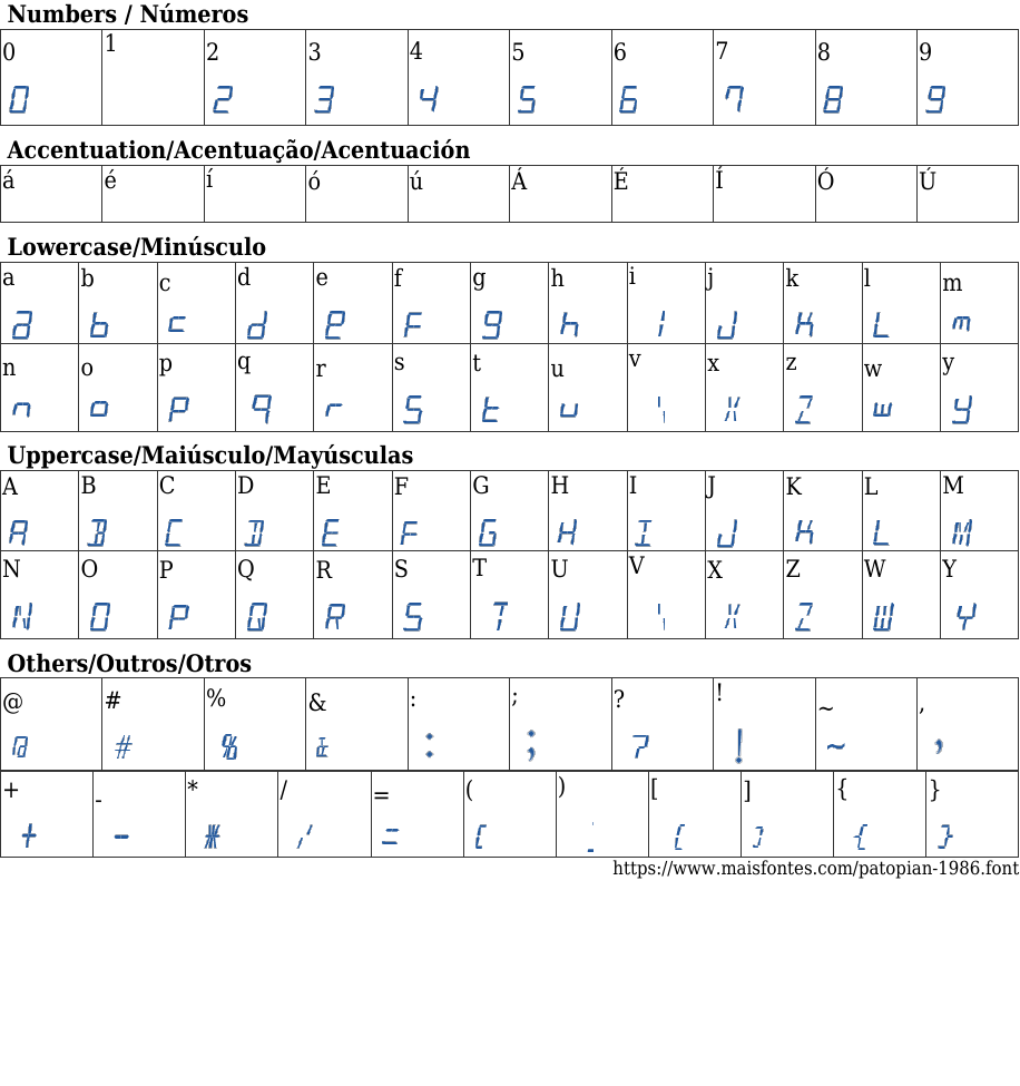 Patopian 1986: Baixar Fonte Grátis | MaisFontes