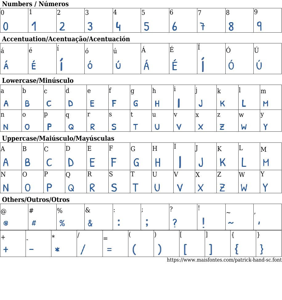 Patrick Hand SC: Baixar Fonte Grátis | MaisFontes