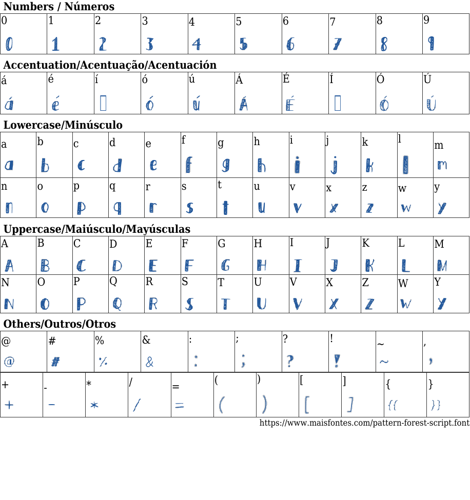 Pattern Forest Script: Baixar Fonte Grátis | MaisFontes