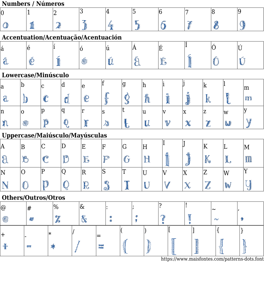 Patterns Dots Font: Free Download | MaisFontes