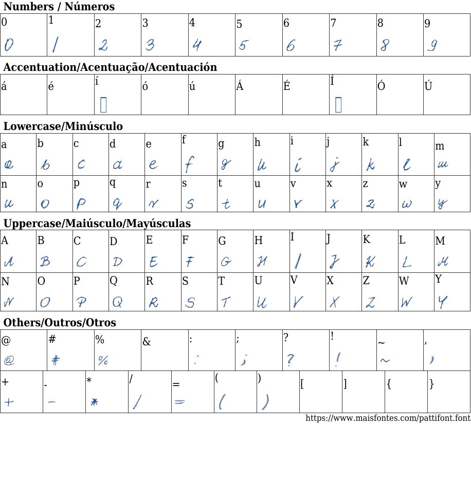 Patti: Baixar Fonte Grátis | MaisFontes