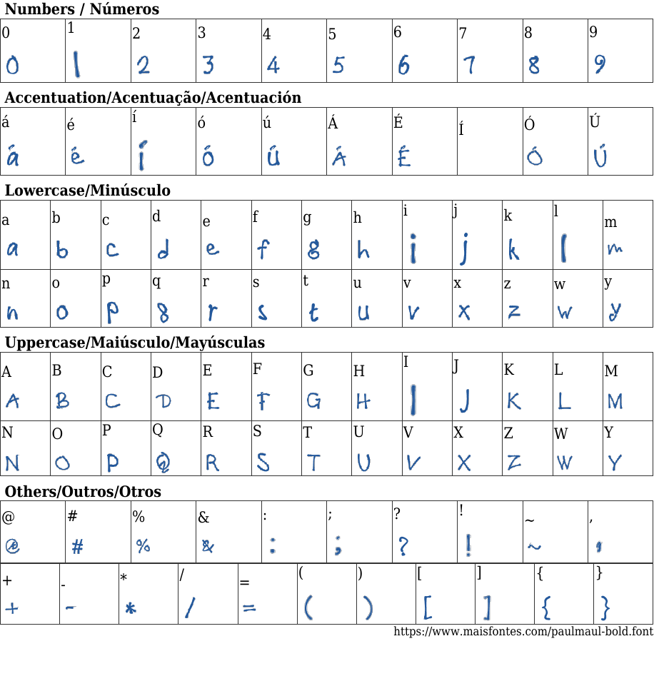 Paul Maul Bold: Free Font Download | MaisFontes