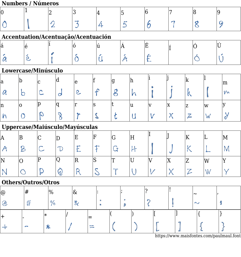 Paul Maul: Download Free Font | MaisFontes